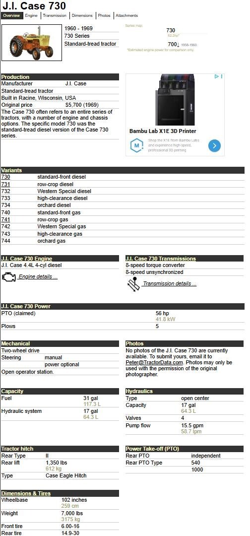 1964 J.I. Case 730 Tractor - $2,500 | Machinery Pete